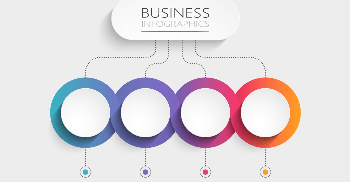 Infografika - co to jest? | Grupa TENSE